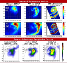 Improved Tropical Cyclone Predictions by Assimilation of Satellite ...